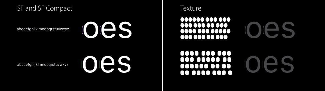 为数字时代而生的San Francisco 字体 – Malt 麦芽