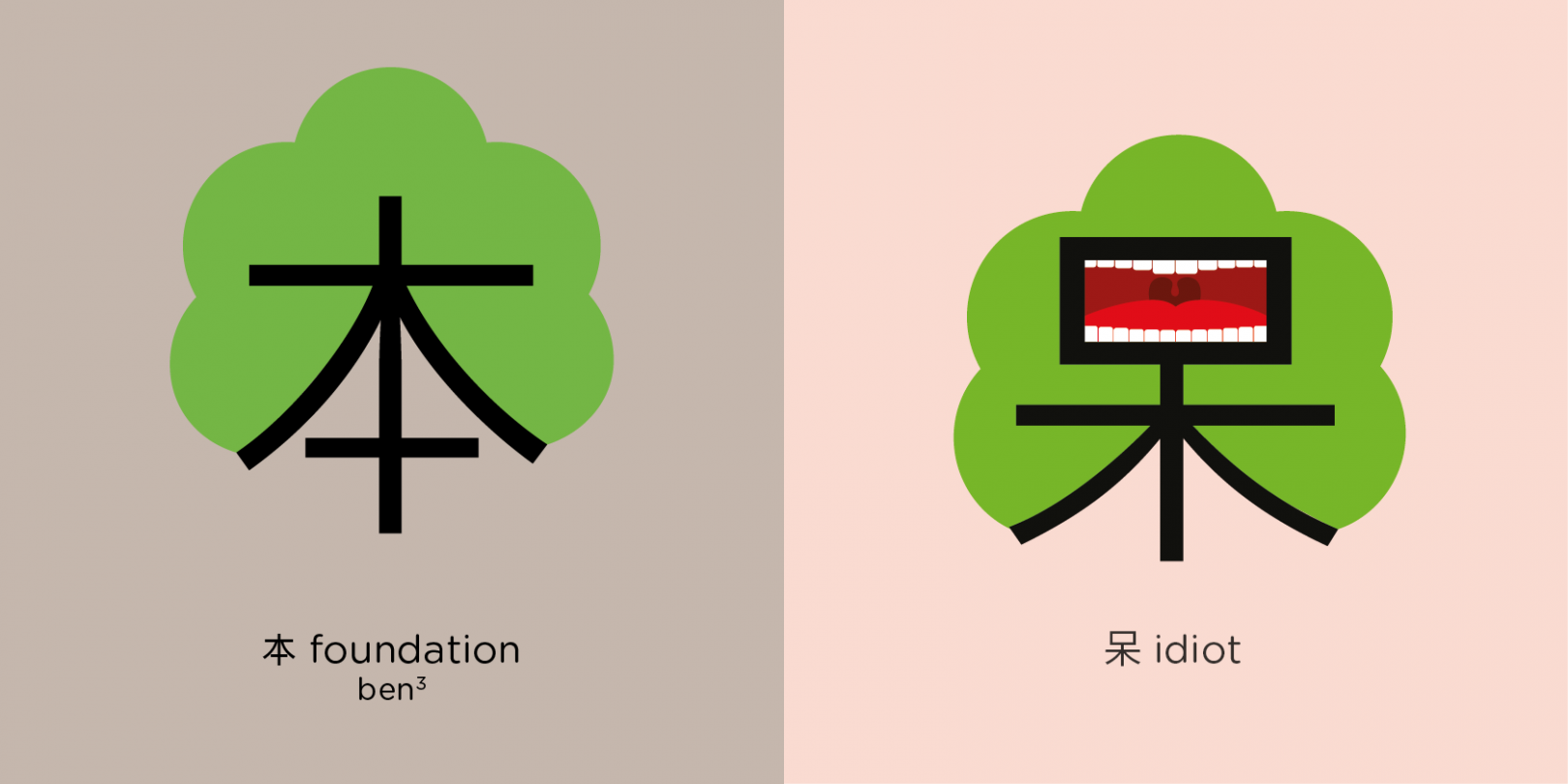 Chineasy 一种用有趣的方式来学汉字 – Malt 麦芽